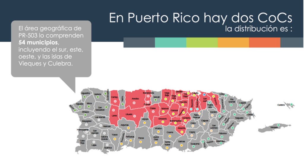 Continuum of Care (CoC) – Coordinadora Morivivi